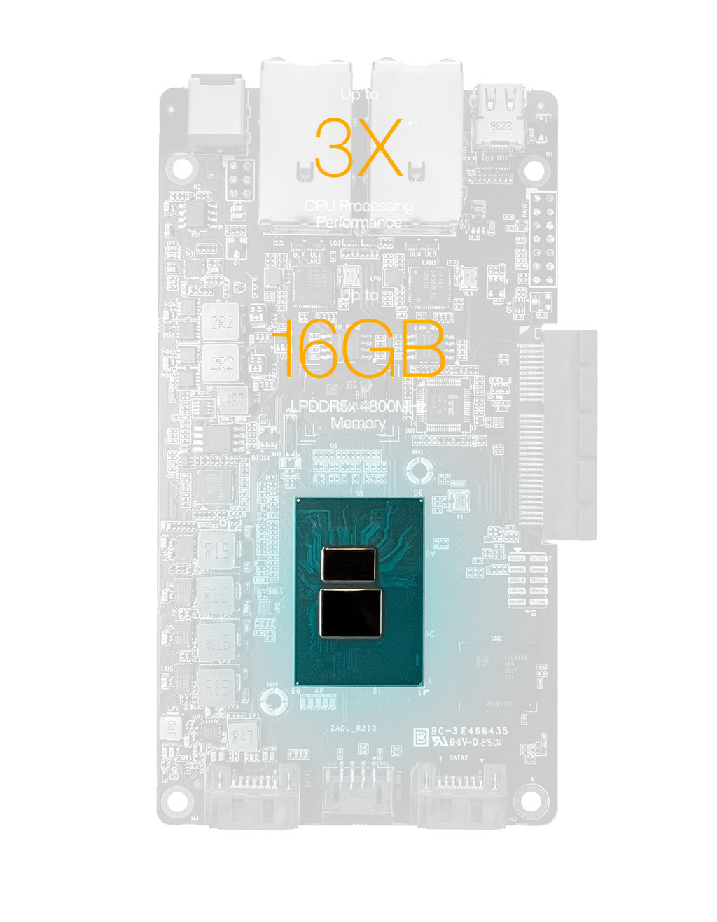 ZimaBoard 2: Revolutionizing Single Board Servers